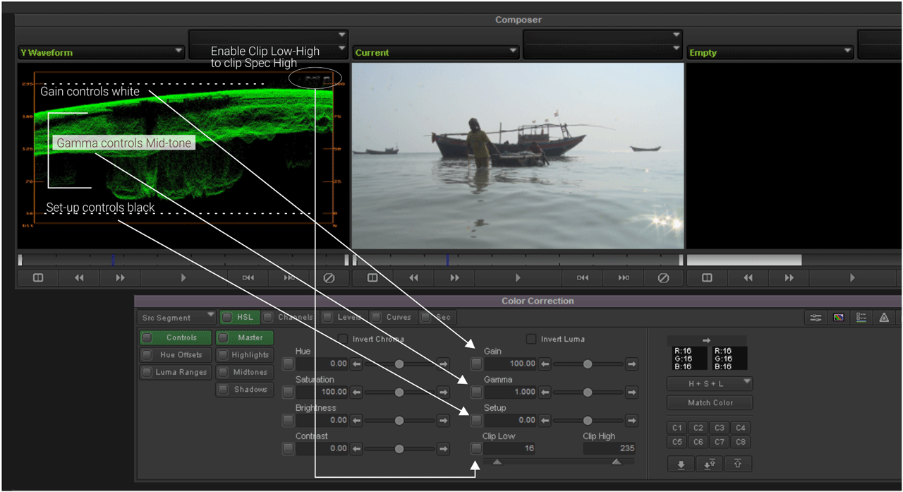 Color Correction in Avid - Using HSL & Y Waveform