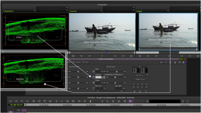 Color Correction in Avid - Using HSL & Y Waveform