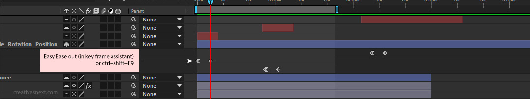 How to Make Explainer Video with After Effects [with Exp]