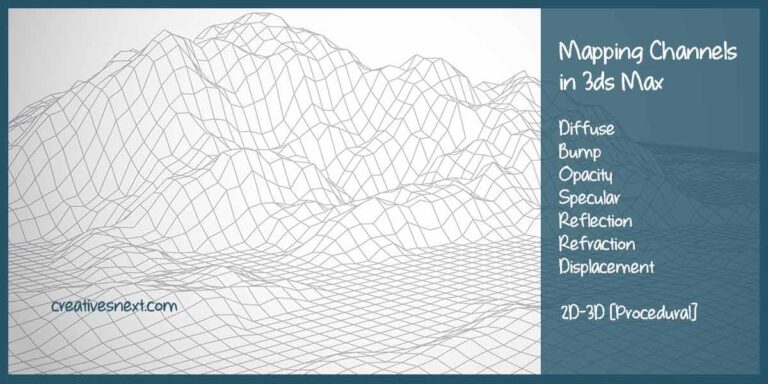 Blog on Video Production Technologies [Avid, AE, 3Ds Max]