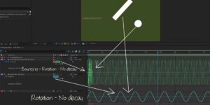 16 After Effects Expressions with Math Operators[JavaScript]